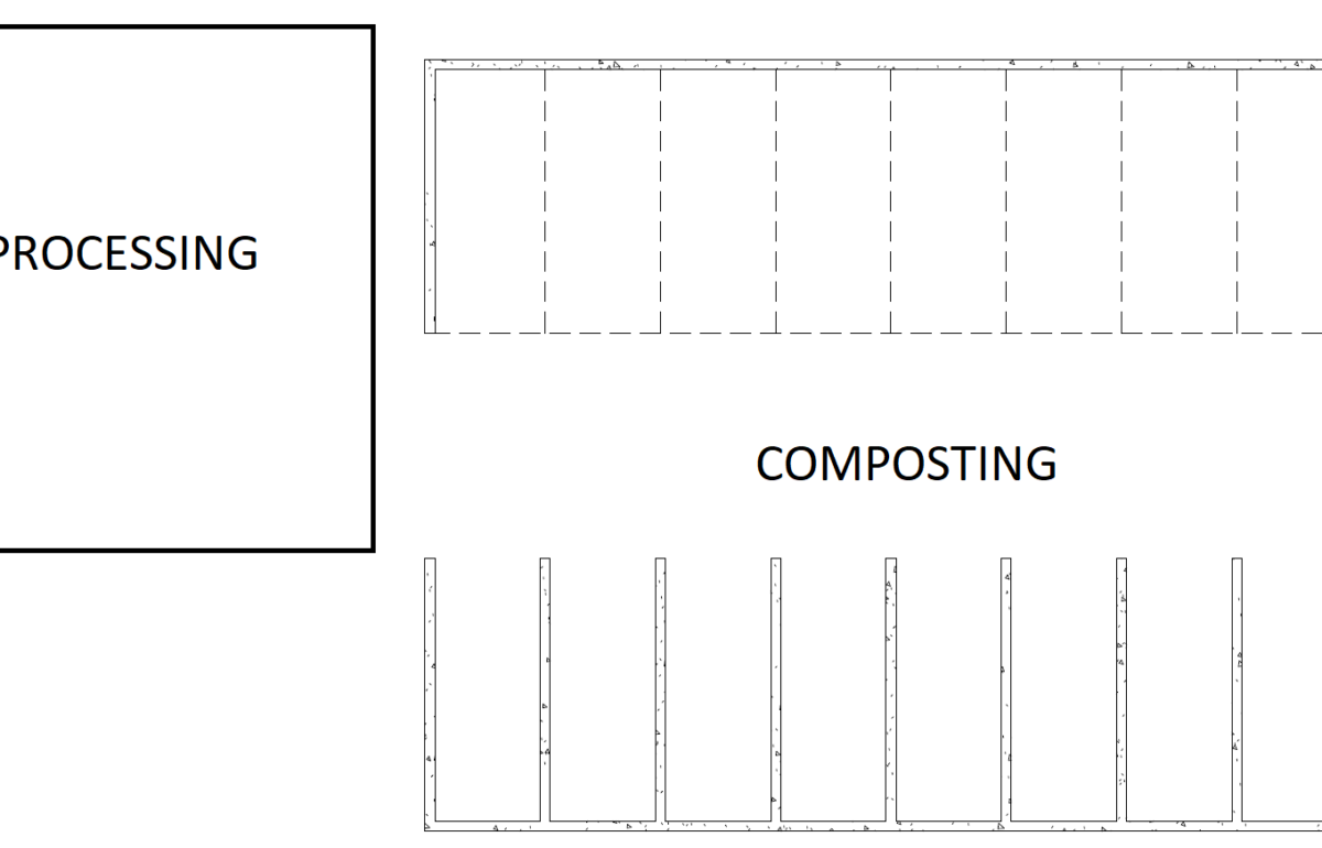 Services – Engineered Compost Systems